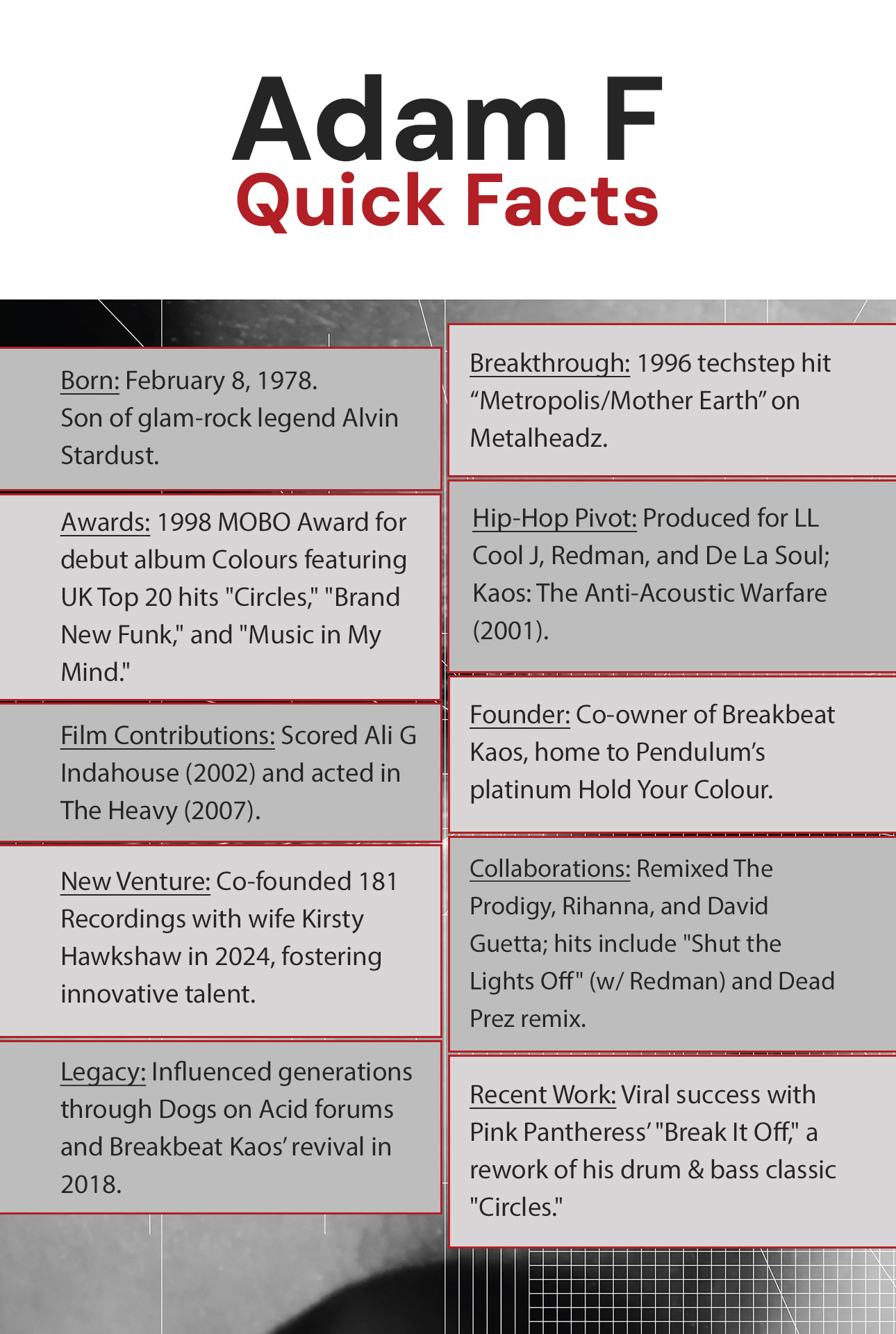 Colours Revisited – Adam F Brings New Life to a Drum & Bass Classic