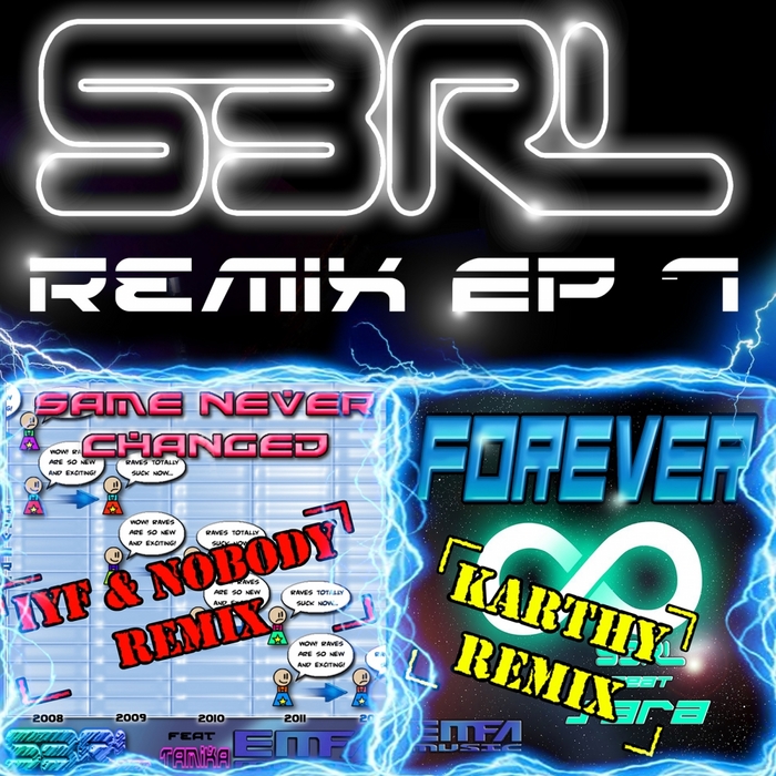 Remix EP 7 by S3RL on MP3, WAV, FLAC, AIFF & ALAC at Juno Download